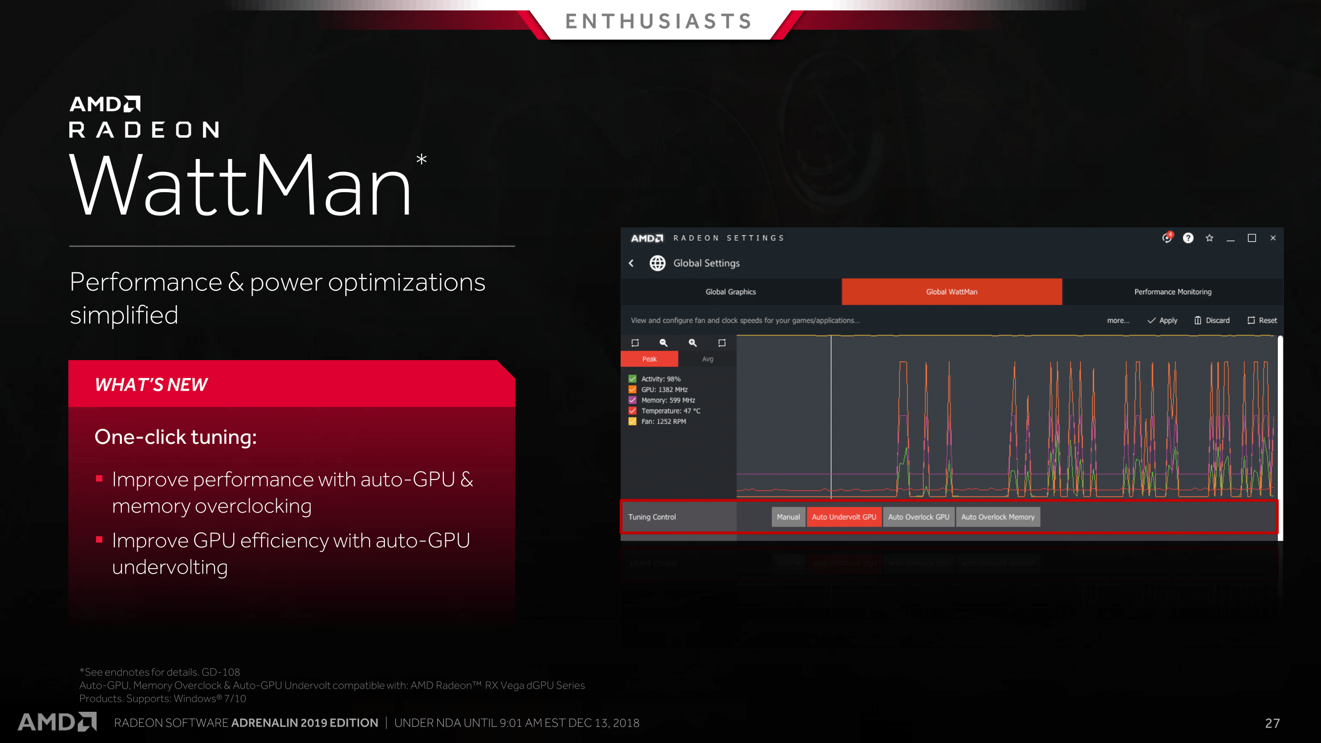 Radeon™ Software Adrenalin 2019: Hadirkan Peningkatan Performa dan Kaya ...